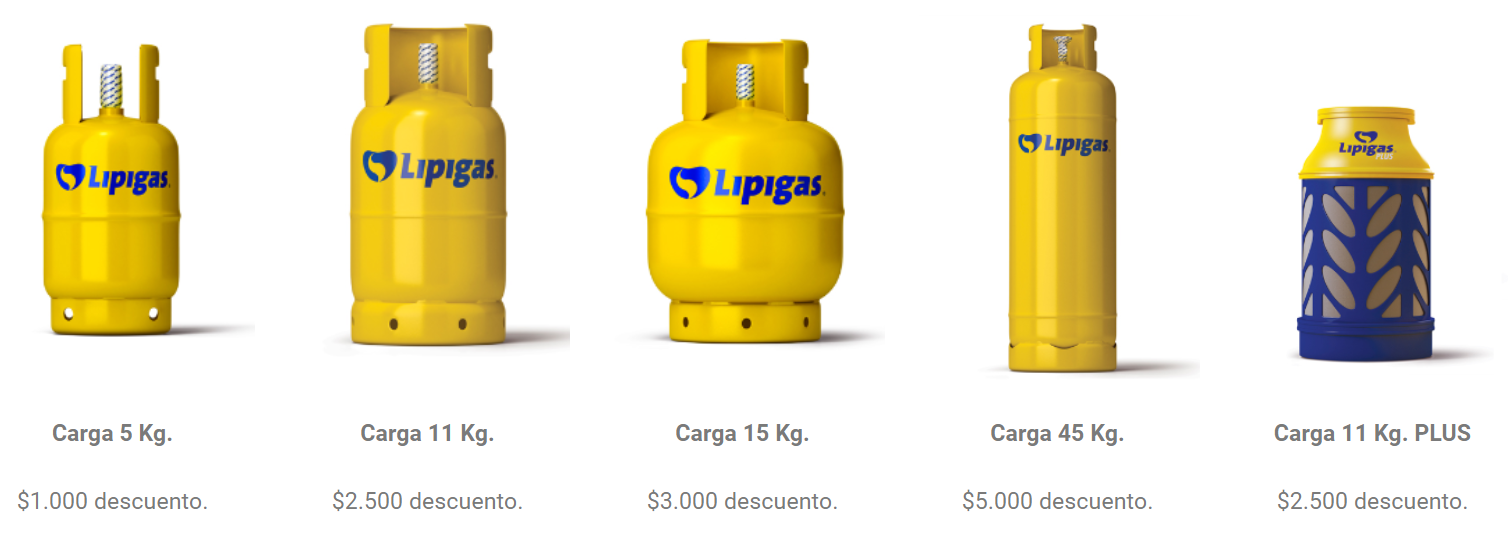 CONVENIO CON LIPIGAS - Centro de Formación Técnica Cenco